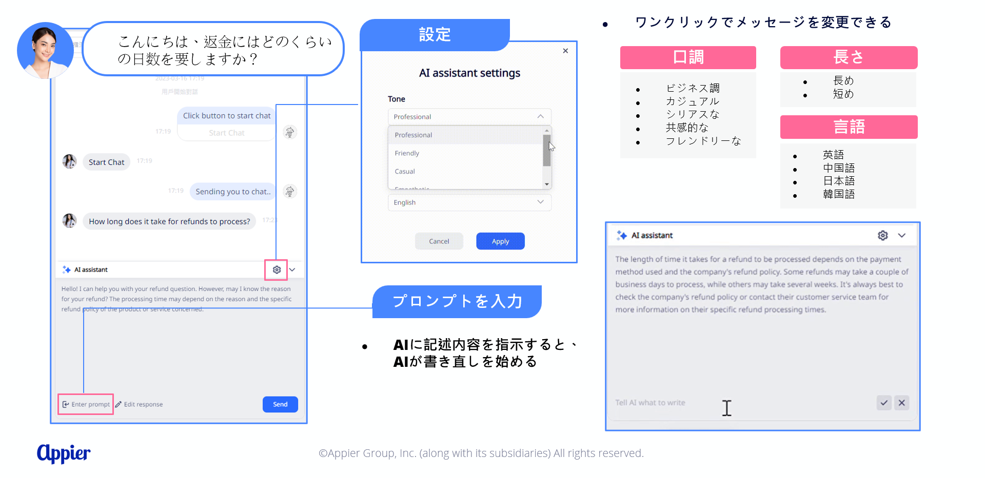 Appier (エイピア) 生成AIを法人向けマーケティングソリューションへ搭載